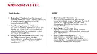 Understanding Akka WebSockets A Comprehensive Guide.pptx | Web Development | Internet