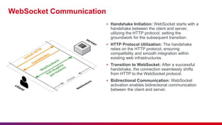 Understanding Akka WebSockets A Comprehensive Guide | PPT