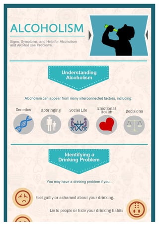 Alcohol Infographic Pdf