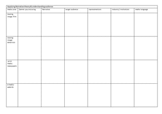 Understanding a media text N.A.R.I.M. activity sheet 2015 6 | DOCX ...