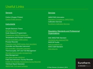 Understanding AMS2750E (intermediate) v2 | PPTX