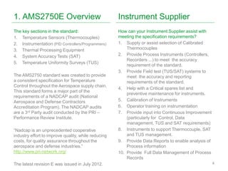Understanding AMS2750E (intermediate) v2 | PPTX