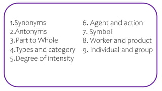 Understanding Analogies.pptx