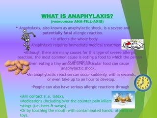 UNDERSTANDING Of ANAPHYLAXIS.pptx