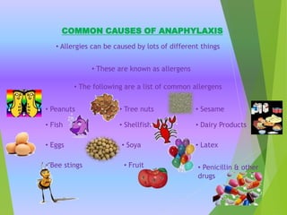 UNDERSTANDING Of ANAPHYLAXIS.pptx