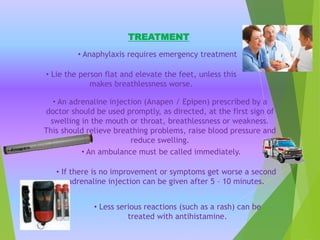 UNDERSTANDING Of ANAPHYLAXIS.pptx