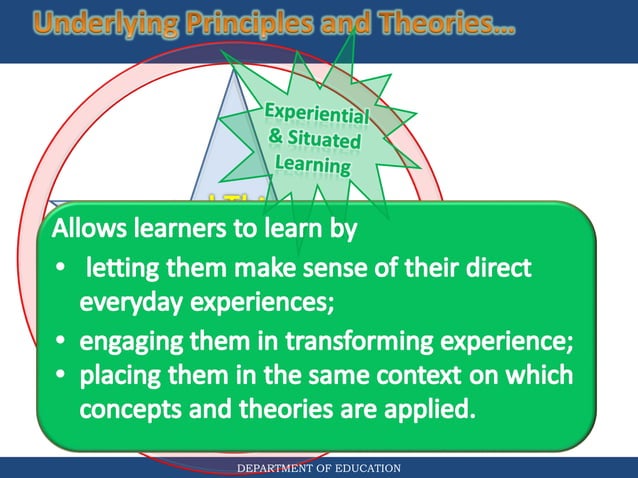 Understanding and appreciating the cf, cg, lm and tg math | PPT