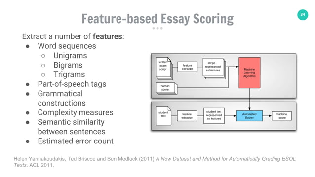 Grammarly AI-NLP Club #4 - Understanding and assessing language with neural network models ...