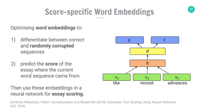 Grammarly AI-NLP Club #4 - Understanding and assessing language with neural network models ...