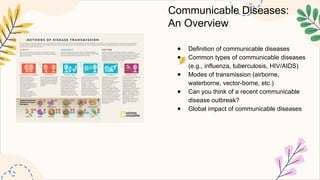 Understanding and Controlling Communicable and Non-Communicable ...