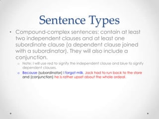 Understanding and Correcting Common Writing Errors Pt. I Grammar and ...