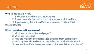 DogFoodCon - Understanding and customizing the modern SharePoint experience | PPT