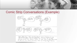 Understanding and dealing with autism | PPTX