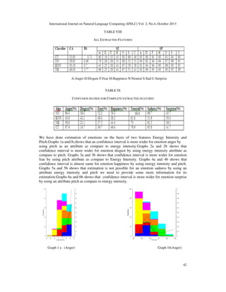 Understanding and estimation of | PDF