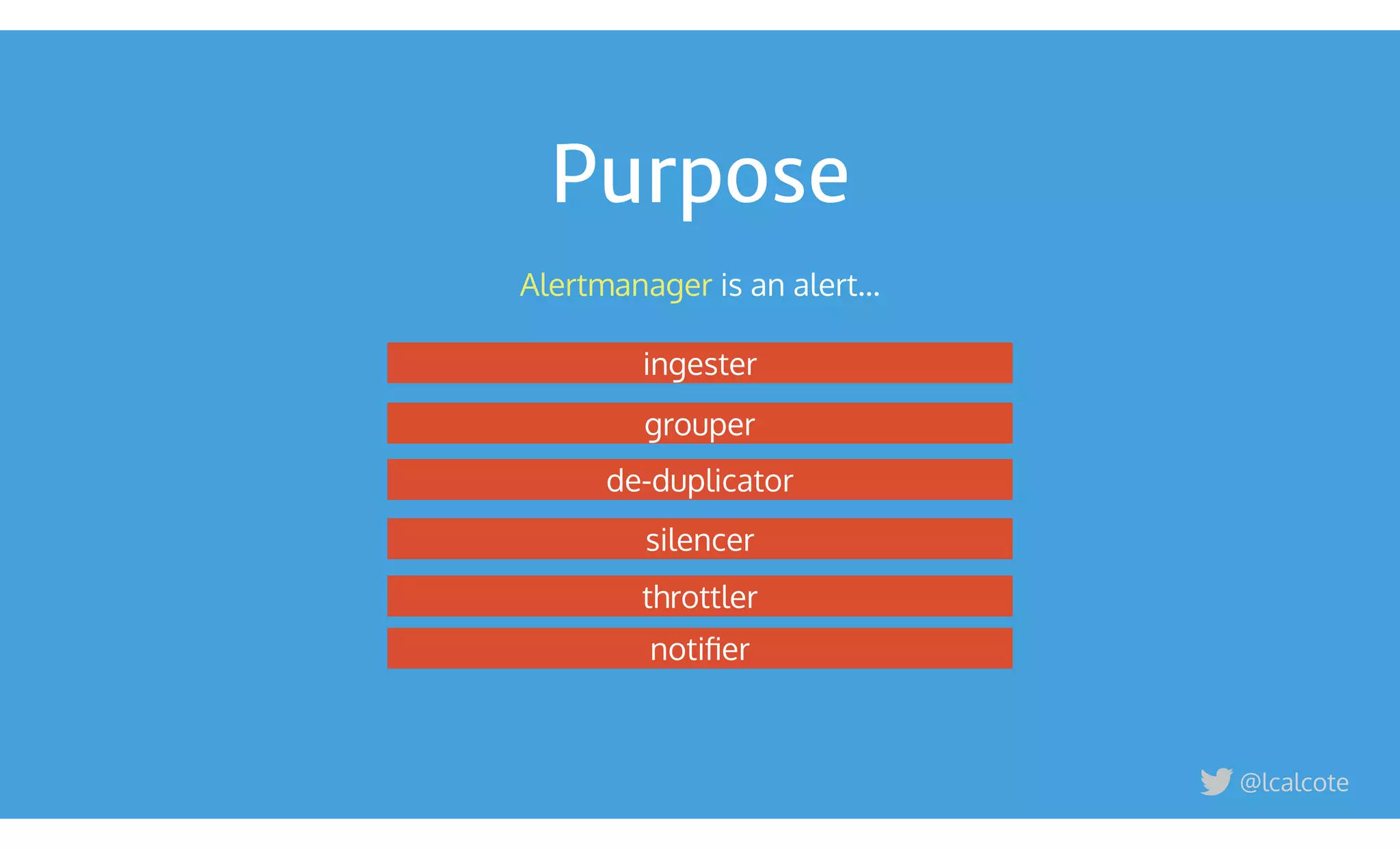 Understanding And Extending Prometheus Alertmanager Ppt