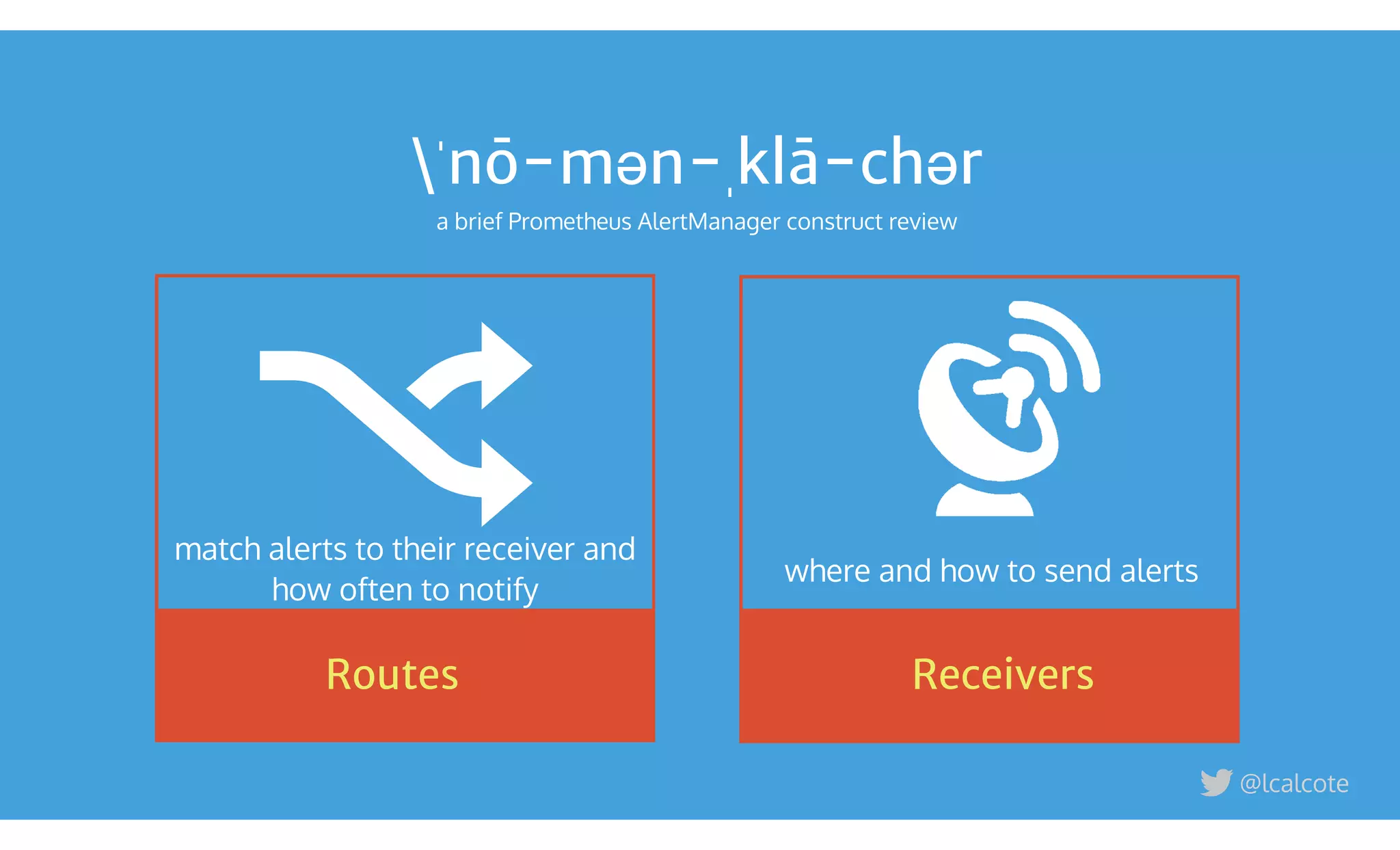 Understanding And Extending Prometheus Alertmanager Ppt
