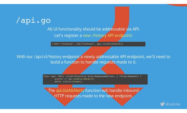 Understanding And Extending Prometheus Alertmanager Ppt