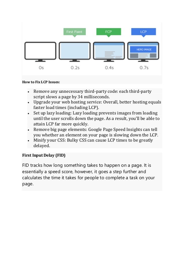 Understanding and Fixing Core Web Vitals for SEO Results.pdf