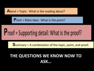 Understanding and identifying text structure 1 | PPT