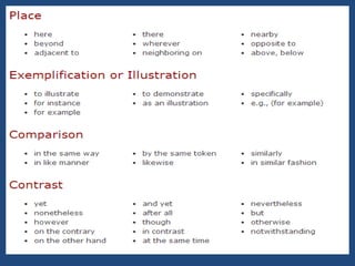 Understanding and identifying text structure 1 | PPT