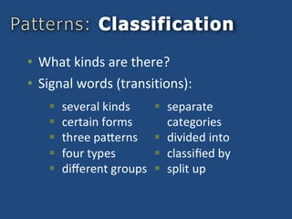 Text Structure Signal Words