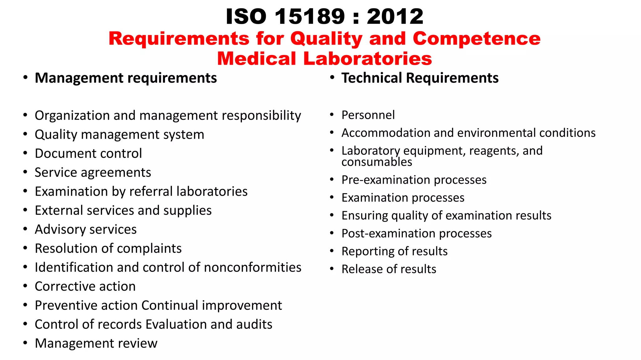Understanding and implementing quality management system in medical ...