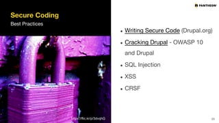 Understanding and implementing website security | PDF