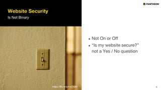 Understanding and implementing website security | PDF