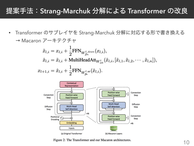 [論文紹介] Understanding and improving transformer from a multi particle dynamic system point of ...