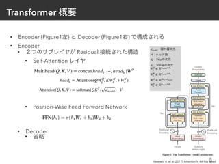 [論文紹介] Understanding and improving transformer from a multi particle dynamic system point of ...
