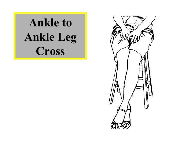 Understanding and interpreting_body_language