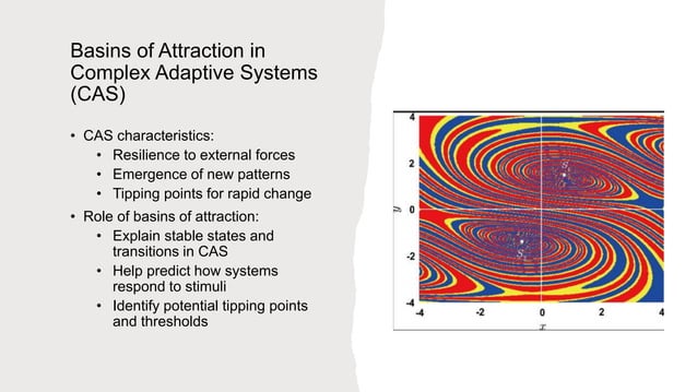 Understanding and Leveraging Basins of Attraction.pptx