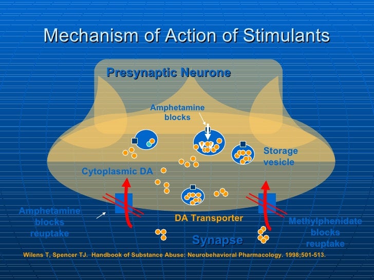 Understanding and managing adhd in children and adolescents by Profes…