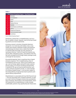 Understanding and Managing Patient Fear in the Hospital Setting | PDF