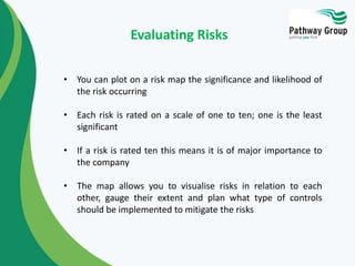 Understanding and Managing Risk | PPTX