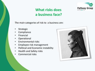 Understanding and Managing Risk | PPTX