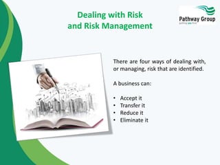 Understanding and Managing Risk | PPTX