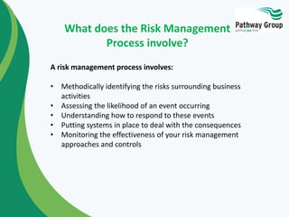 Understanding and Managing Risk | PPTX