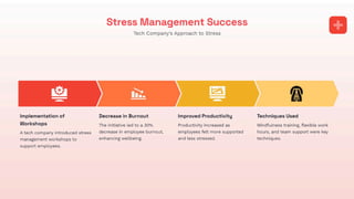 Understanding and Managing Stress Strategies for a Balanced Life.pdf