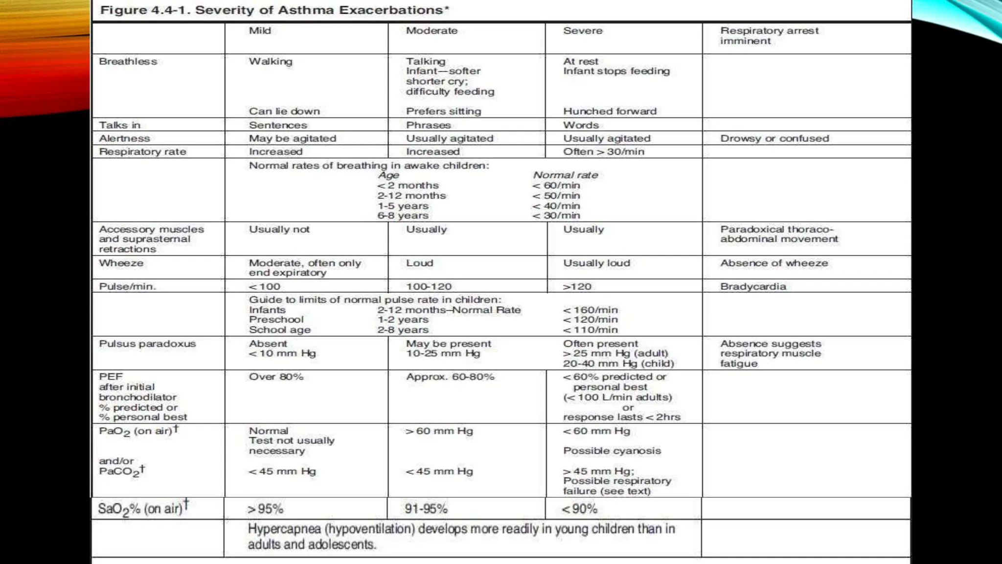 Understanding and Managing Wheezing in Pediatric Patients.pptx