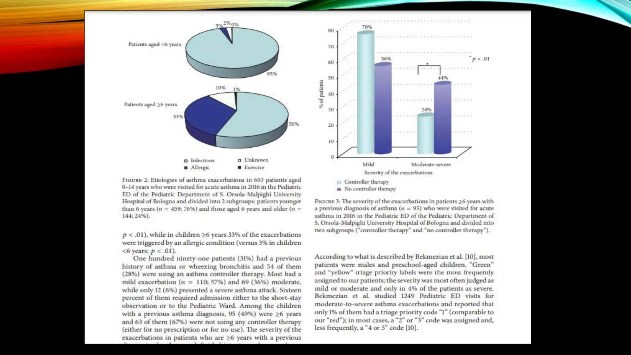 Understanding and Managing Wheezing in Pediatric Patients.pptx
