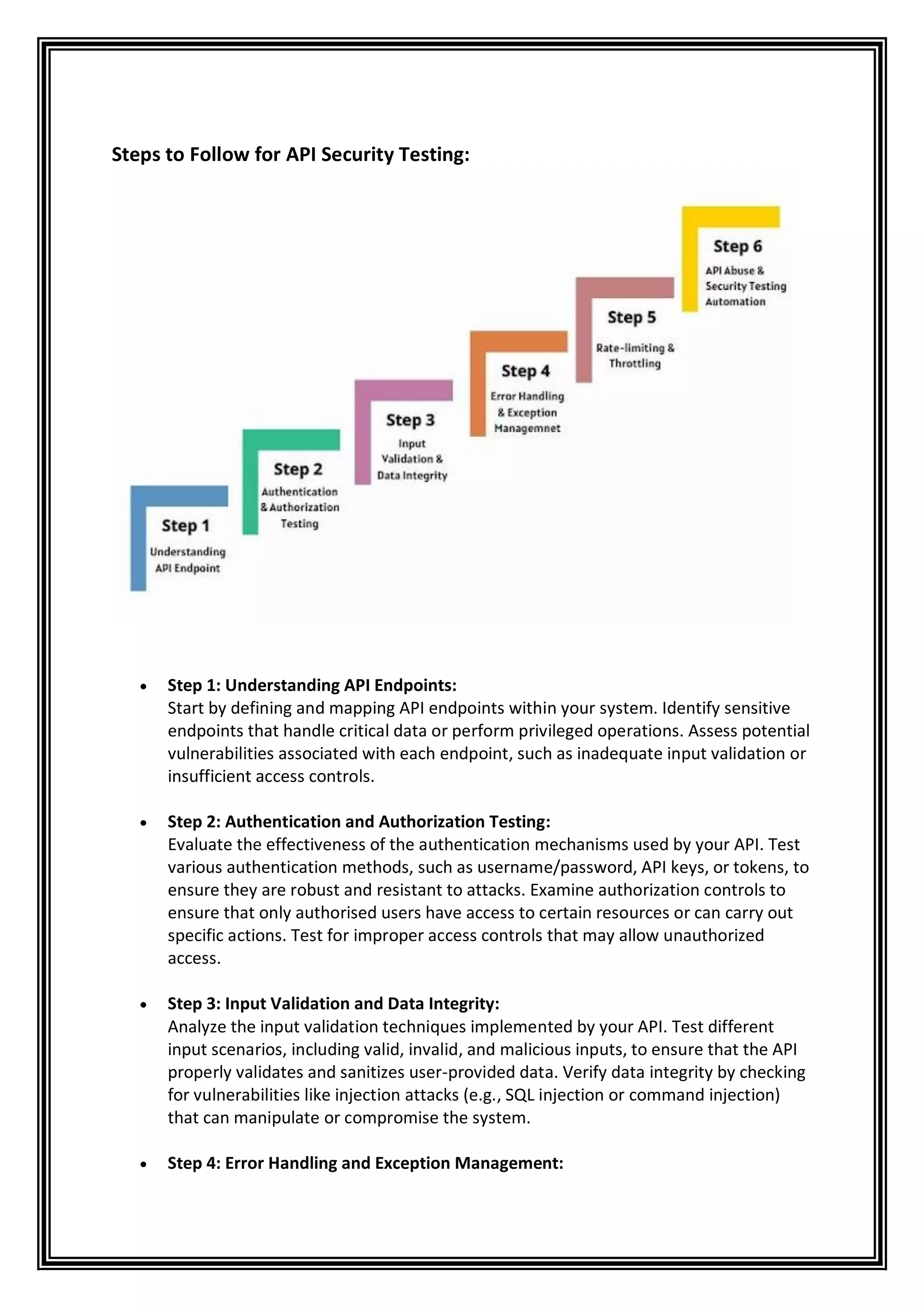 Understanding And Mitigating Common Security Risks In Api Testingpdf