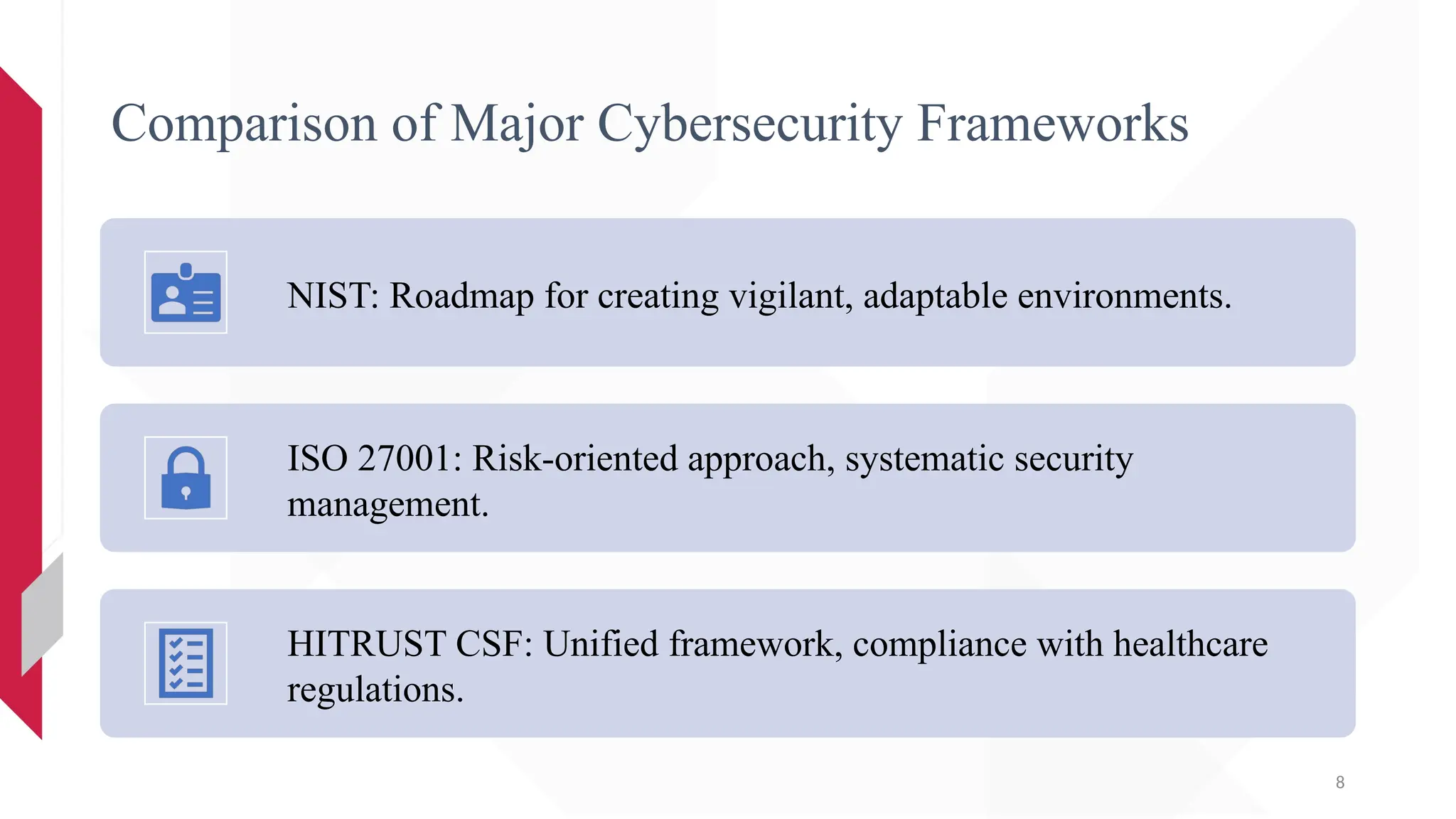 Understanding and Mitigating Cybersecurity Threats in Health Sector.pptx