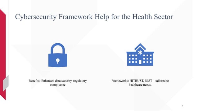 Understanding and Mitigating Cybersecurity Threats in Health Sector.pptx