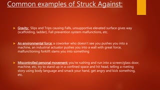 Understanding and mitigating impact hazards | PPT