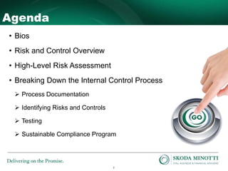 Understanding and Mitigating Risks to Your Company | PPT