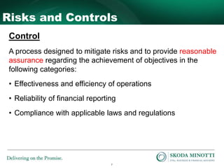 Understanding and Mitigating Risks to Your Company | PPT