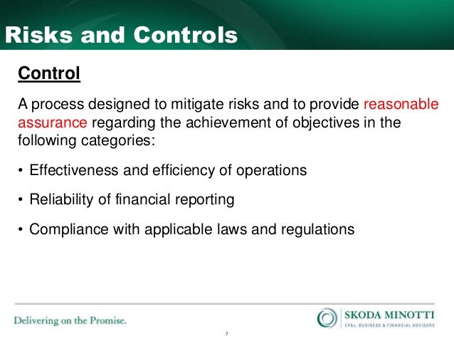 Understanding And Mitigating Risks To Your Company