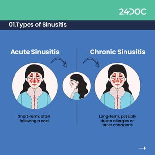 Understanding and Overcoming Sinus Infections POST .pdf