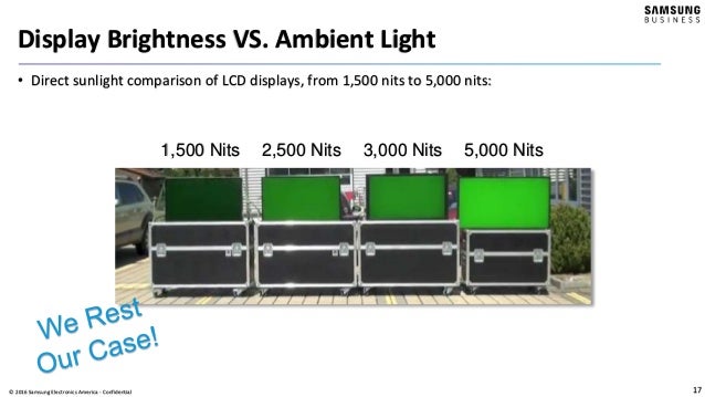 Understanding and Specifying Outdoor LFD with Samsung